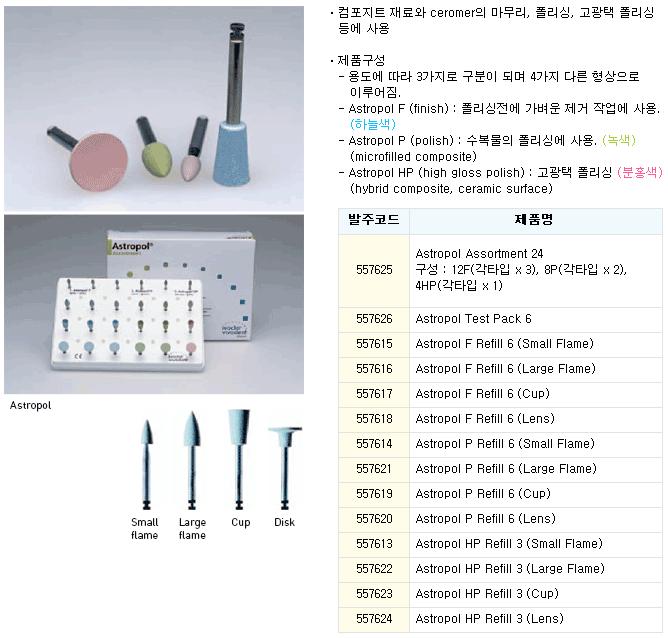 치과재료 쇼핑몰 내추럴로 에프티주식회사