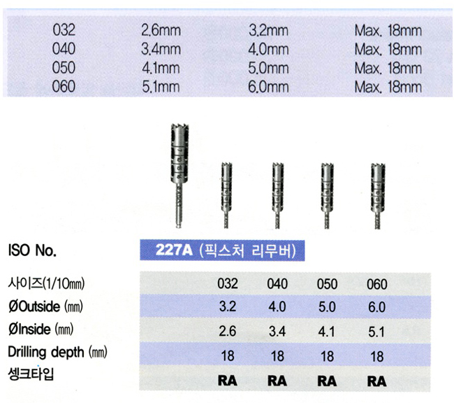 [트레핀버227A(임플란트리무버,픽스쳐리무버)(코메트)]